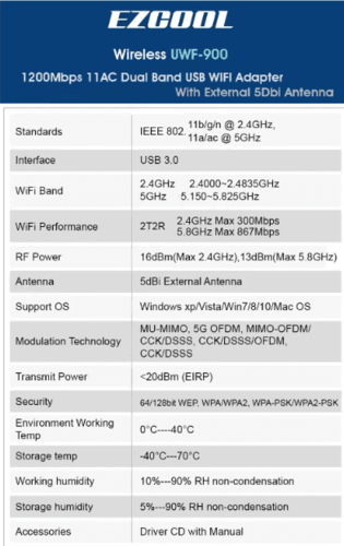 כרטיס רשת אלחוטי ( Dual Band USB WIFI ) EZCOOL UWF-900 1200MBPS